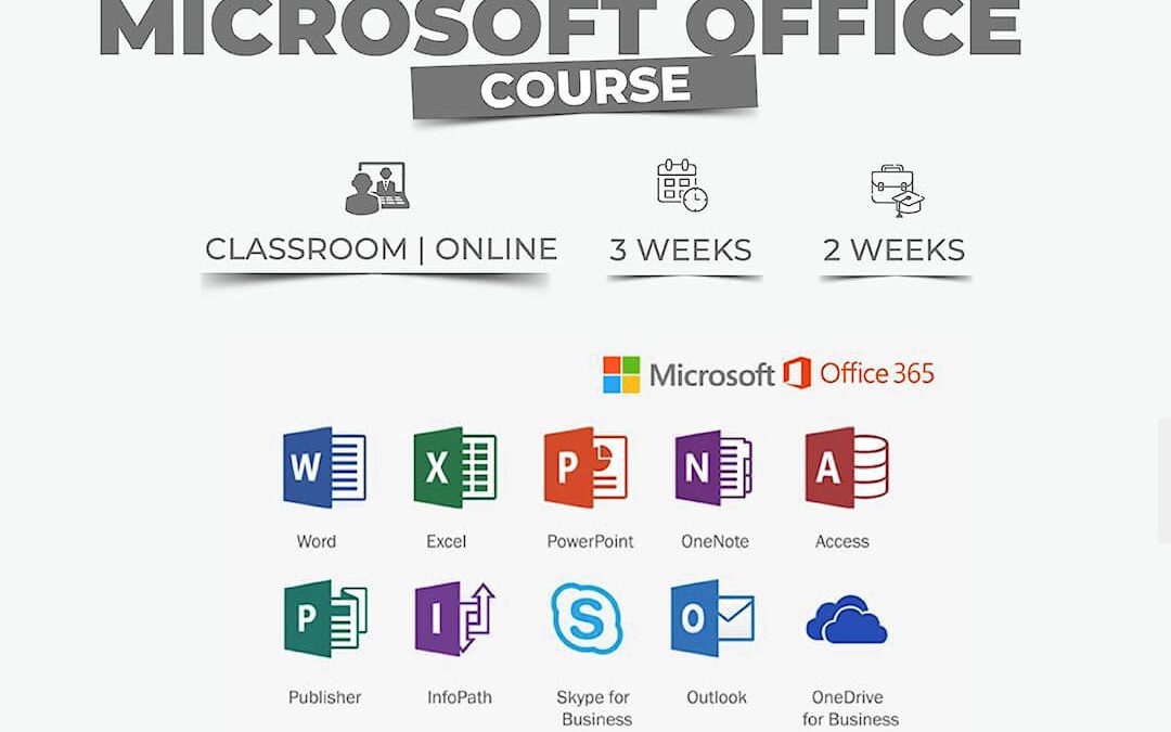 Projects Archive - Institute and Software House, Faisalabad, Pakistan